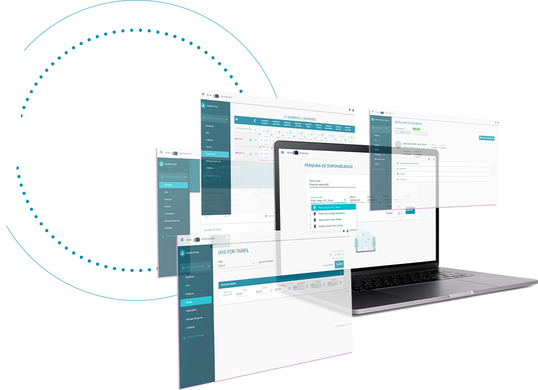 B2B Hospitality - B2B